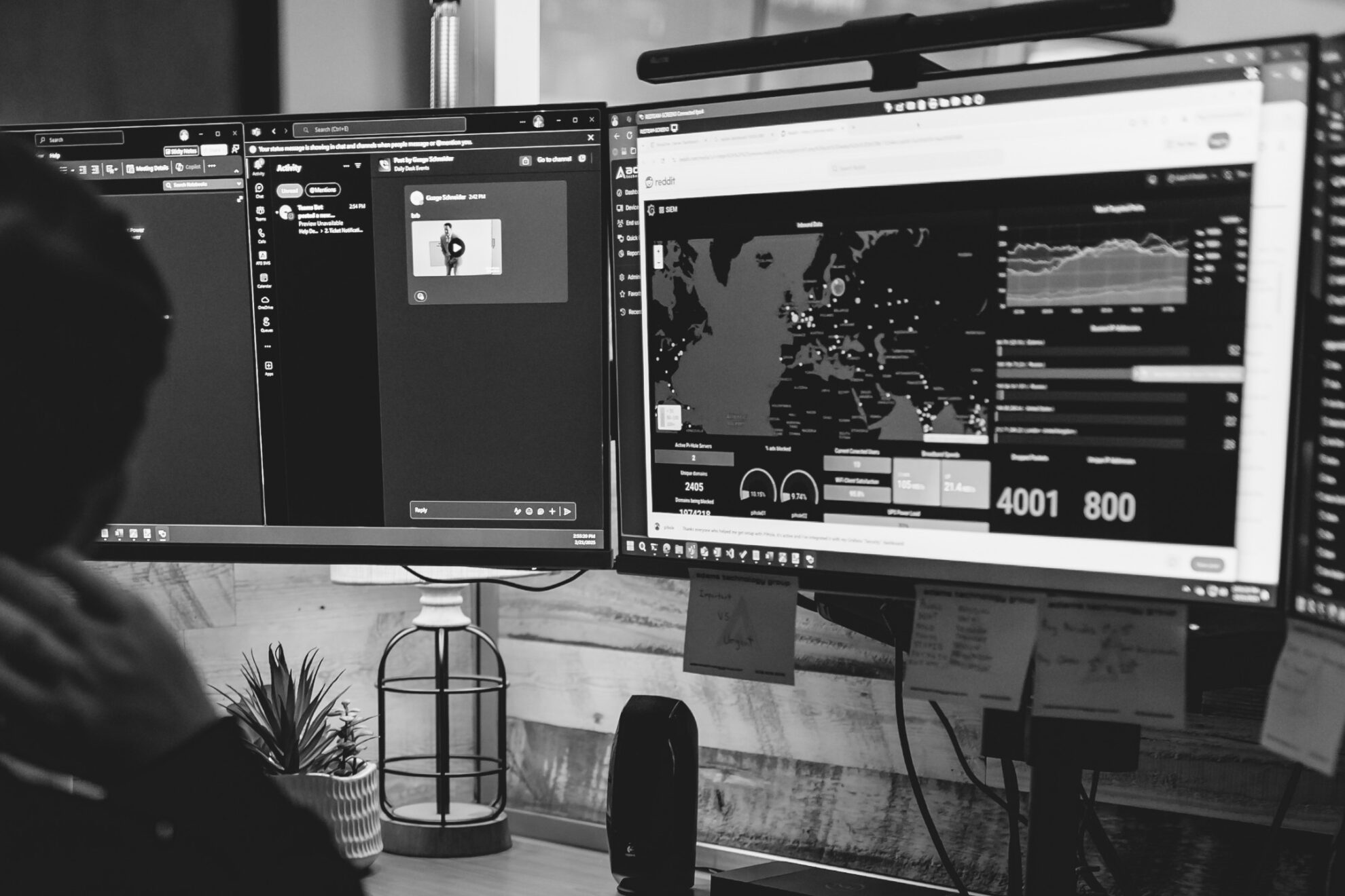 Remote Workforce Solutions - Adams Technology Group